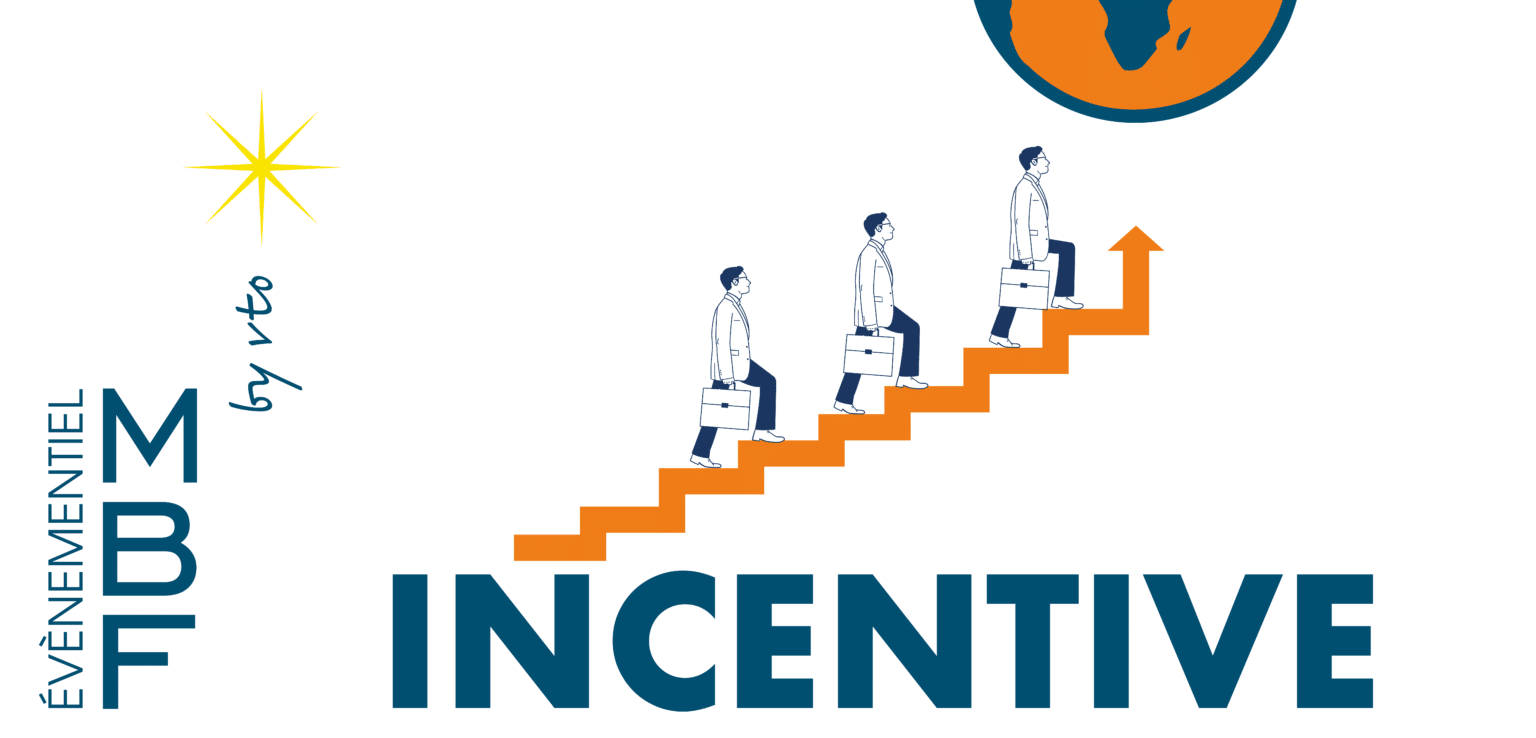 Design an effective Incentive program! - VTO